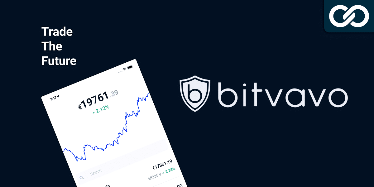Bitvavo Review + Ervaringen | Is deze Exchange Betrouwbaar? 2021